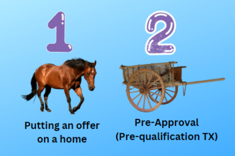 Get Pre-Approved Before Making an Offer - Mortgage Approval Guide, LLC